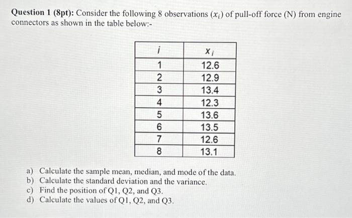 Solved Question 1 (8pt): Consider the following 8 | Chegg.com