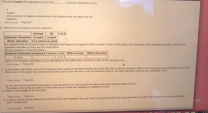 Solved Pre-Lecture Chapter 10 Questions The scatter plot | Chegg.com