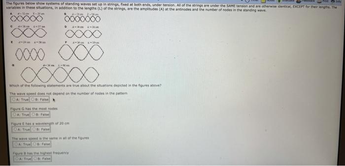 Solved The figures below show systems of standing waves set | Chegg.com