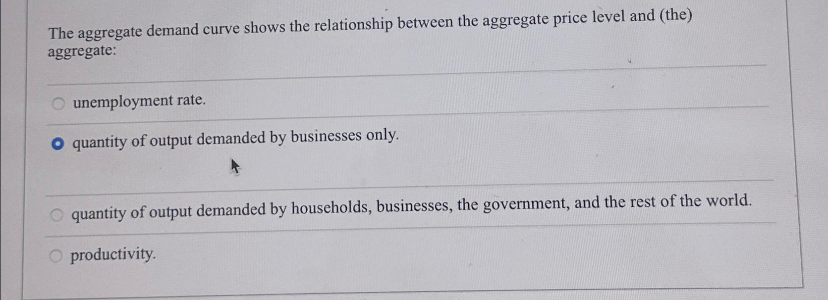 Solved The aggregate demand curve shows the relationship | Chegg.com