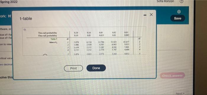 Solved Use a t-table, software, or a calculator to estimate | Chegg.com