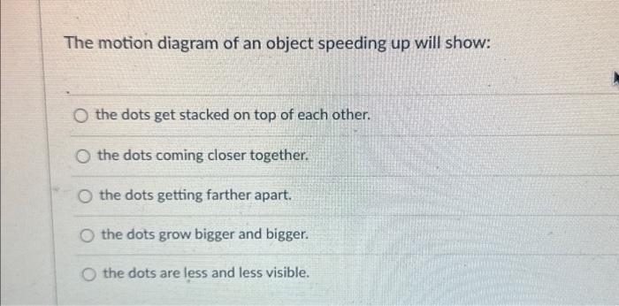 Solved The motion diagram of an object speeding up will | Chegg.com