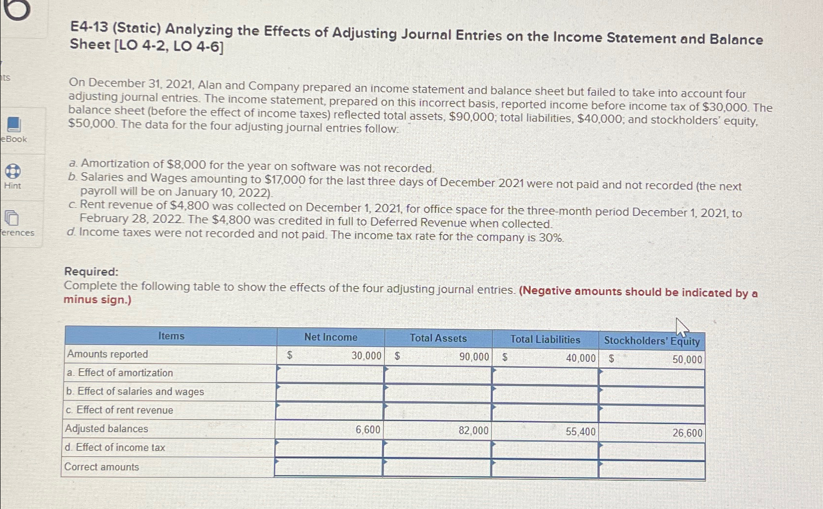 Solved E4-13 (Static) ﻿Analyzing the Effects of Adjusting | Chegg.com