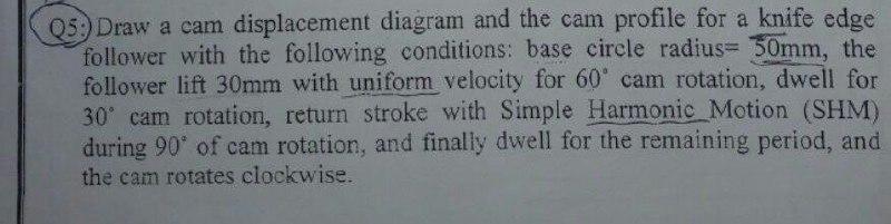 Solved Q5. Draw a cam displacement diagram and the cam | Chegg.com