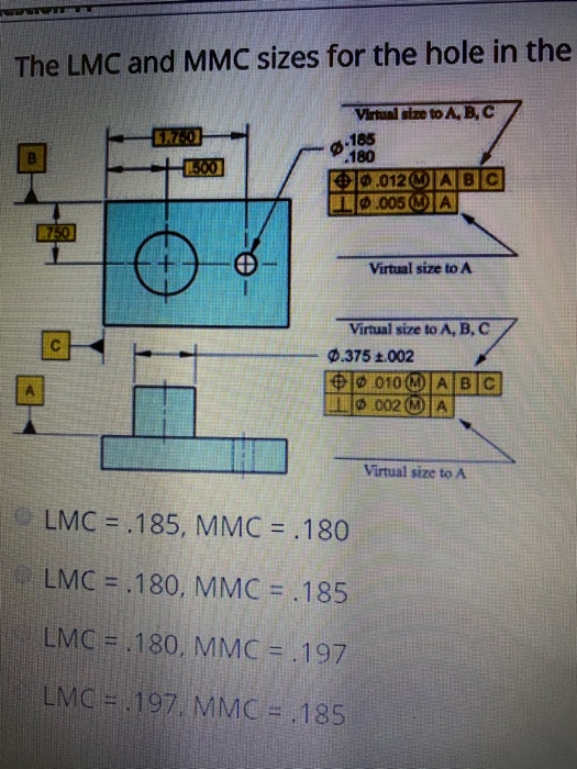 Solved The LMC and MMC sizes for the hole in the 17501 1500) | Chegg.com