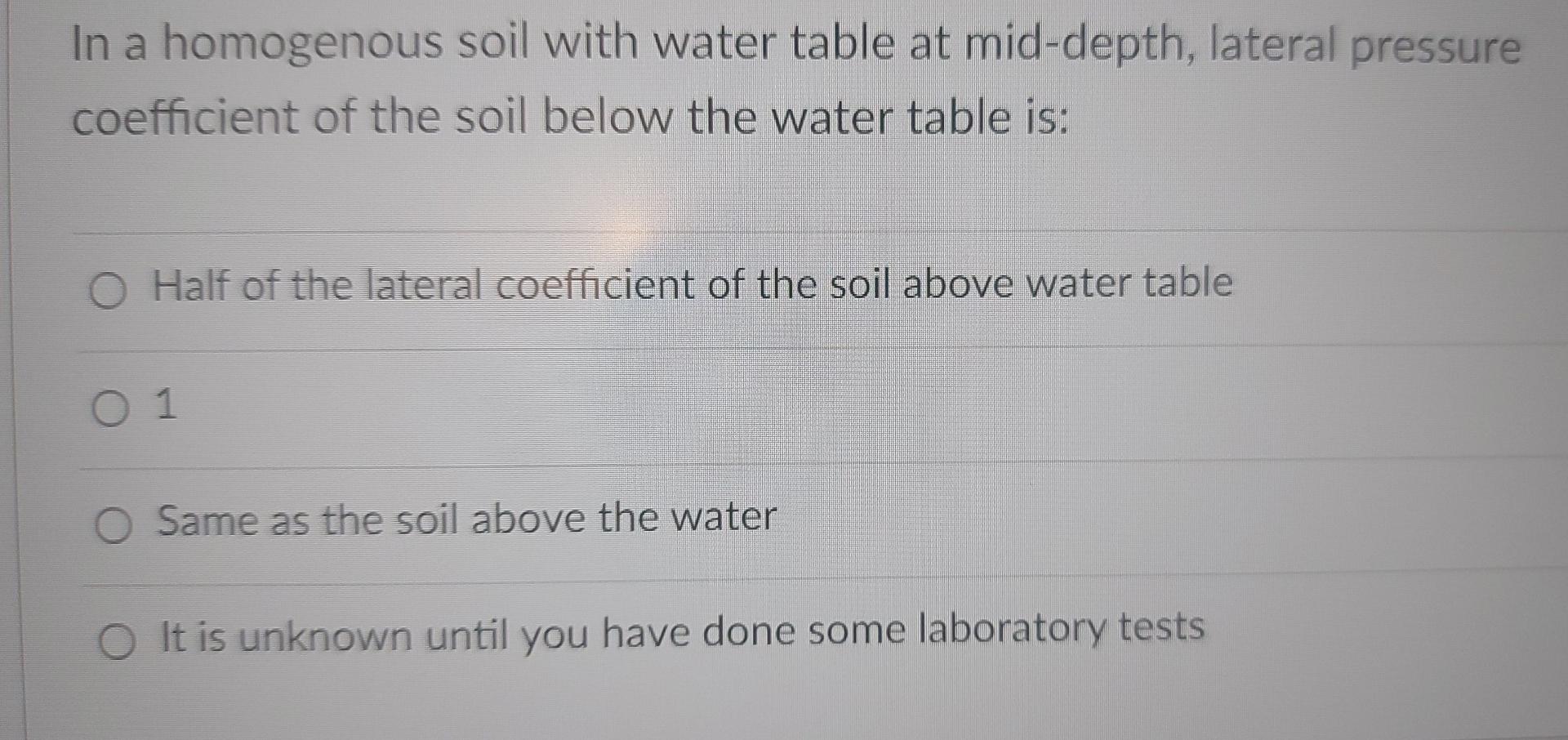 Solved In a homogenous soil with water table at mid-depth, | Chegg.com