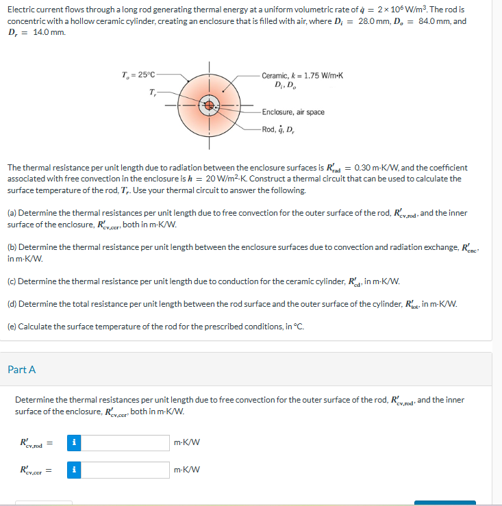 Solved Electric current flows through a long rod generating | Chegg.com
