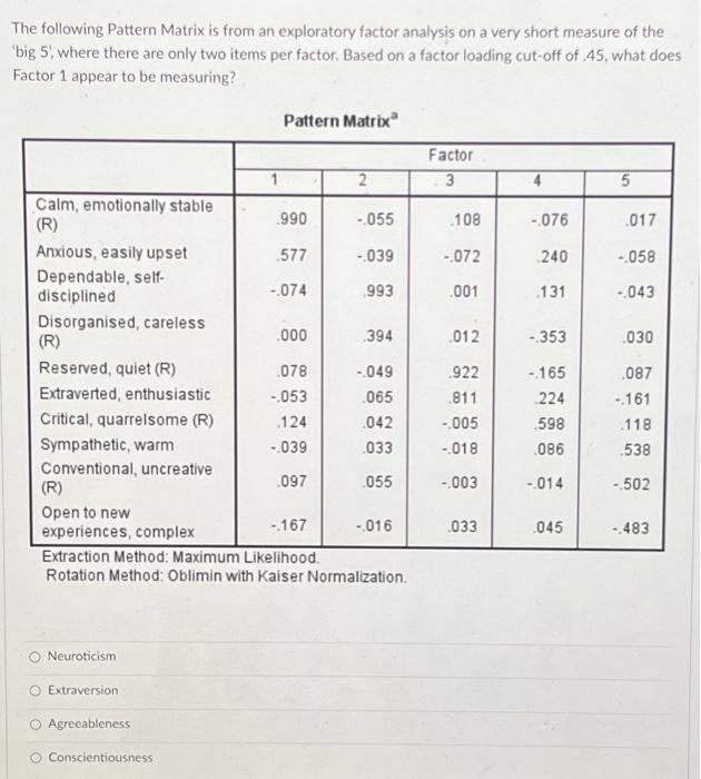 Solved The following Pattern Matrix is from an exploratory | Chegg.com