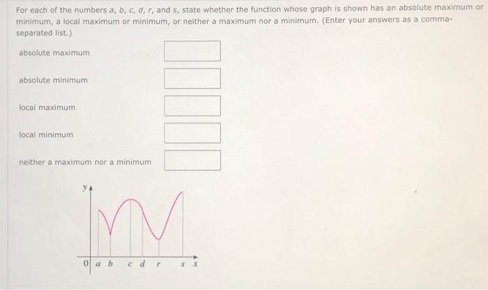 Solved For each of the numbers a, b, c, d, r, and s, state | Chegg.com