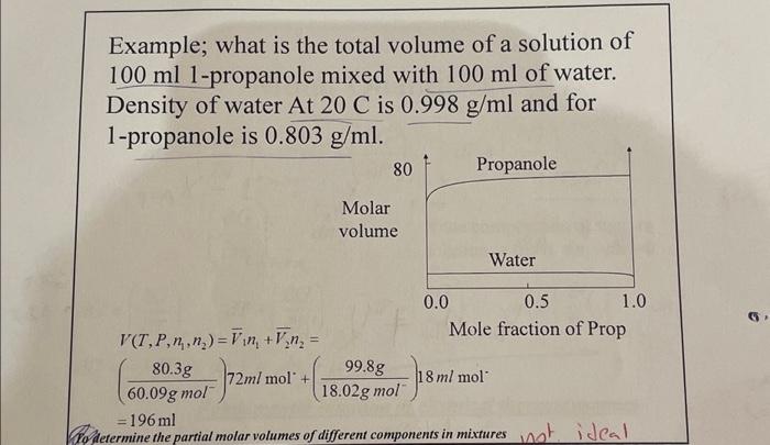 Solved Example; what is the total volume of a solution of | Chegg.com