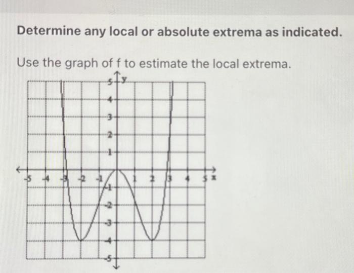 Solved Determine any local or absolute extrema as indicated. | Chegg.com Solved Determine any local or absolute extrema as indicated. | Chegg.com