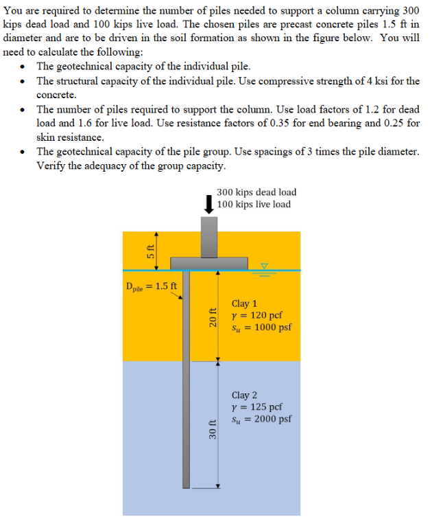 Solved You are required to determine the number of piles | Chegg.com