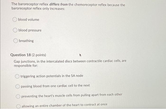 Solved The baroreceptor reflex differs from the | Chegg.com