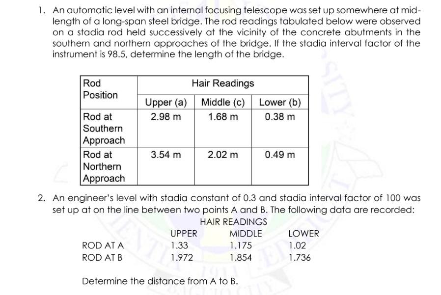 Solved 1. An automatic level with an internal focusing | Chegg.com
