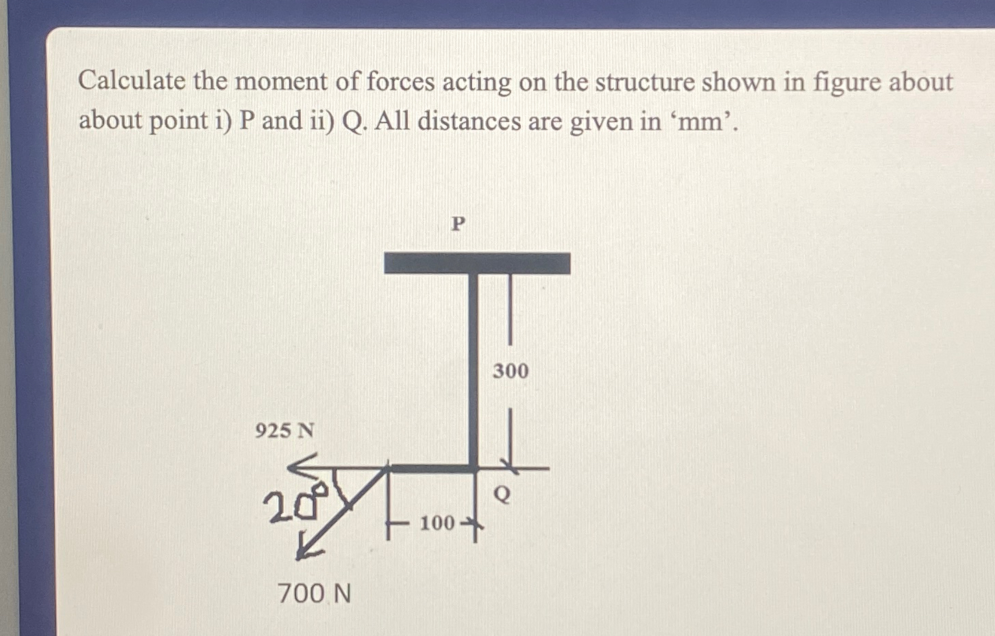 Solved Calculate the moment of forces acting on the | Chegg.com