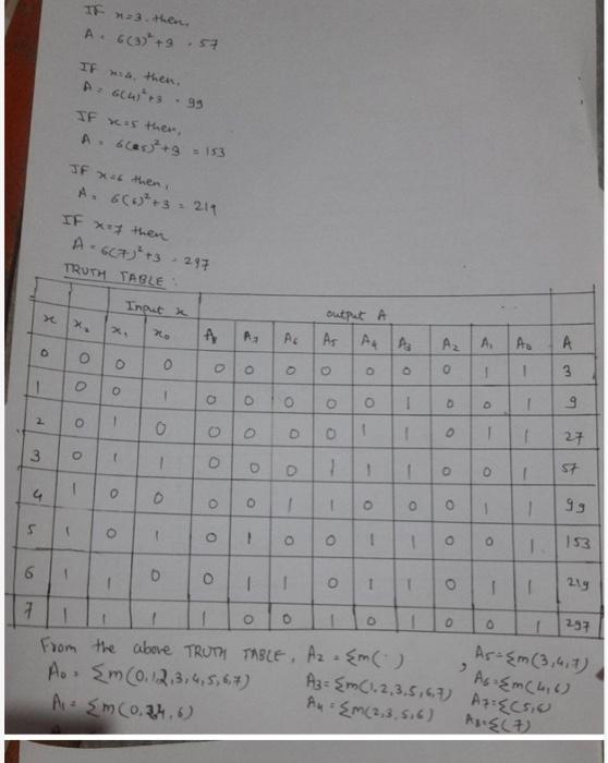 Solved 6. ON of the final ROM 2 word xg bits. The final Rom | Chegg.com