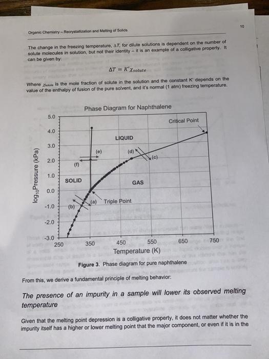 Solved Organic Chemistry - Recrystallization and Melting of | Chegg.com