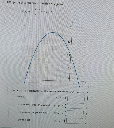 Solved The graph of a quadratic function f ﻿is | Chegg.com