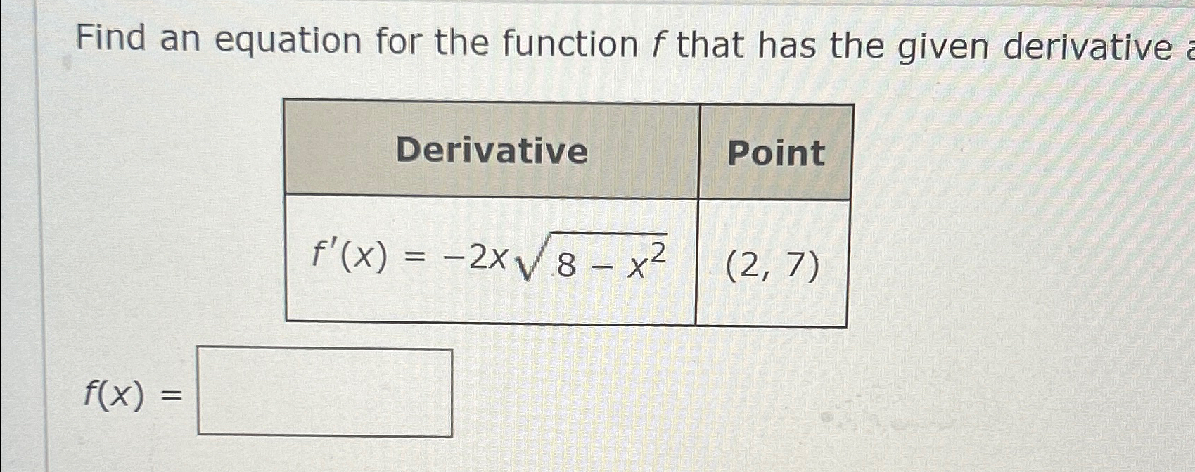 Solved Find an equation for the function f ﻿that has the | Chegg.com