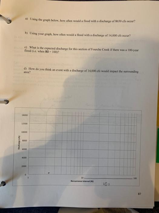 Solved 6) Calculate the recurrence interval (RI) for a given | Chegg.com