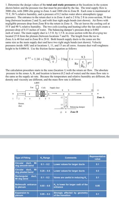 1. Determine the design values of the total and | Chegg.com