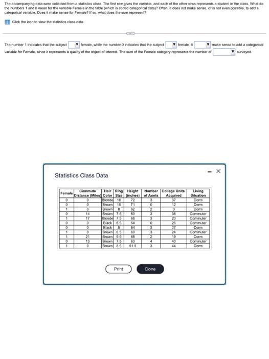 Solved The Accompanying Data Were Collected From A