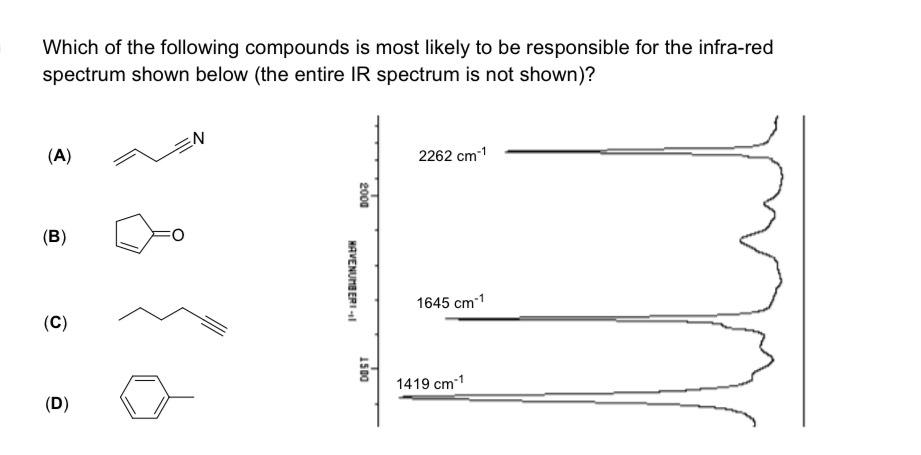 Solved Please explain why. Which of the following compounds | Chegg.com