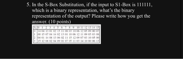 Solved 5. In the S-Box Substitution, if the input to S1-Box | Chegg.com