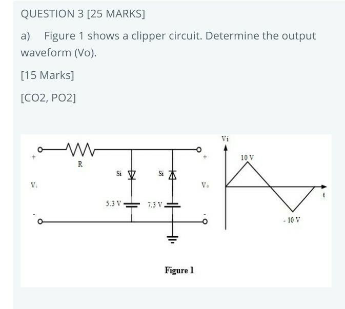 Solved a) Figure 1 shows a clipper circuit. Determine | Chegg.com