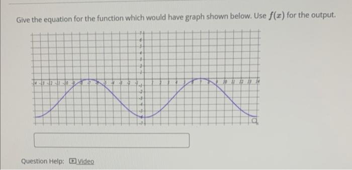 Solved Give the equation for the function which would have | Chegg.com