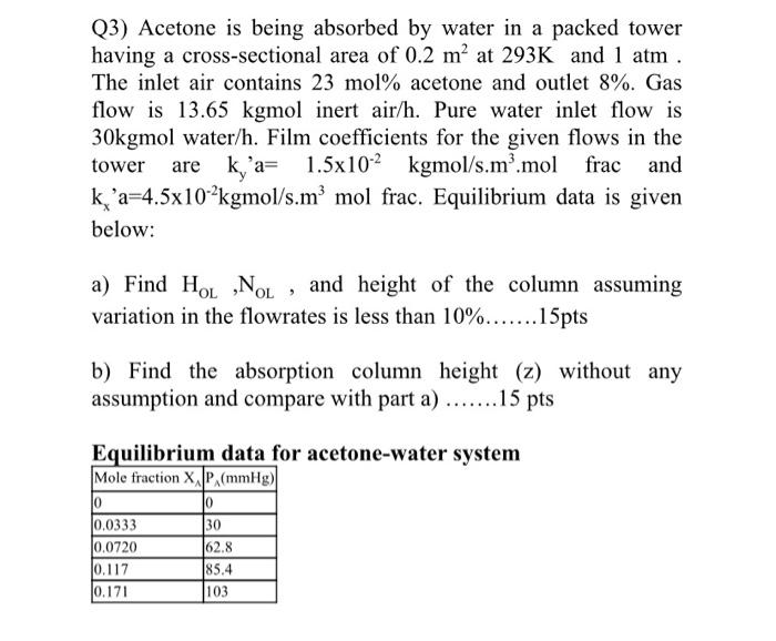 Solved Acetone is being absorbed by water in a packed tower | Chegg.com