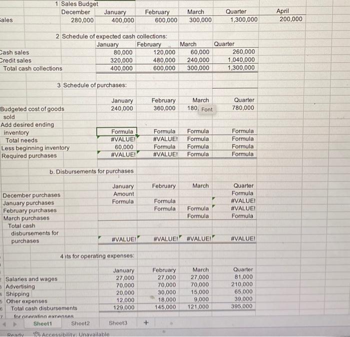 Solved Managerial Accounting Master Budget Preparation | Chegg.com