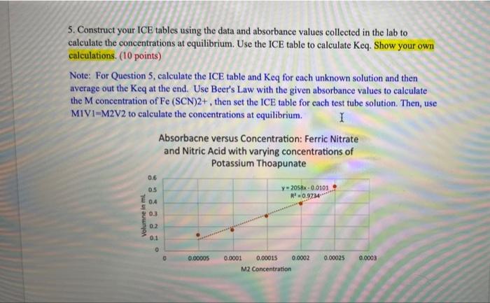 Solved 5. Construct your ICE tables using the data and | Chegg.com