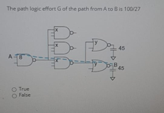 Solved The path logic effort G of the path from A to B is | Chegg.com
