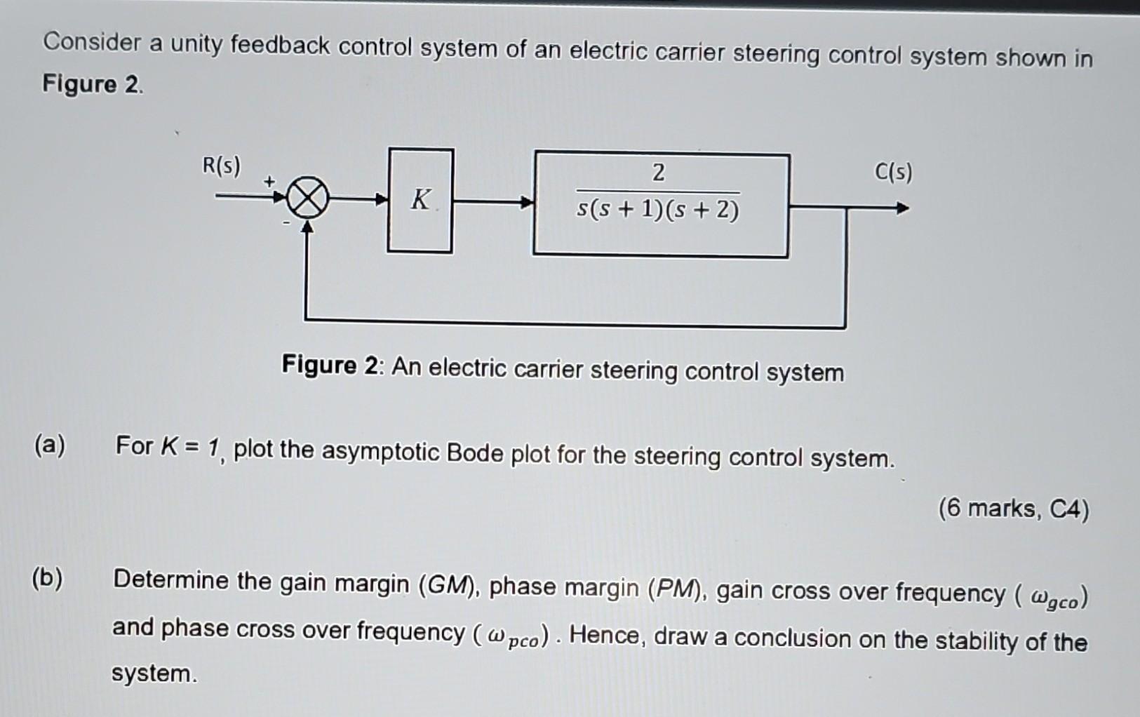[Solved]: Consider a unity feedback control system of a