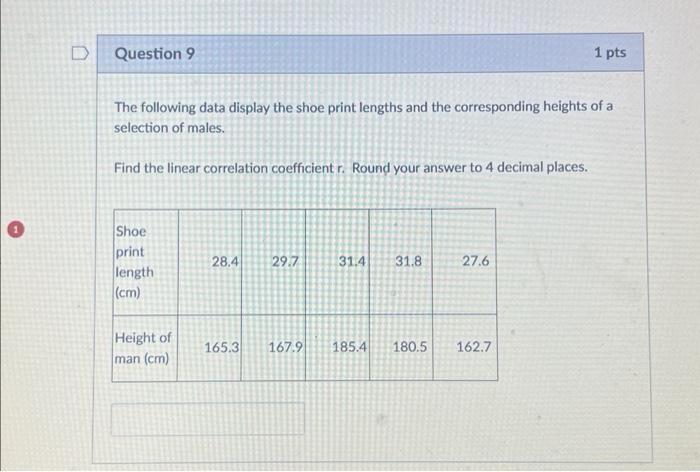 Solved 1 Question 9 The following data display the shoe | Chegg.com