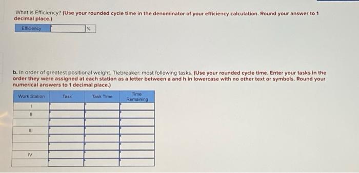 Solved Problem 6-2 (Algo) A manager wants to assign tasks to | Chegg.com