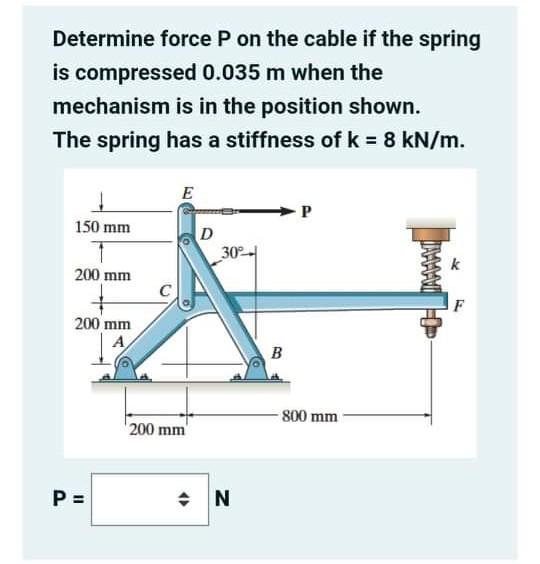 Solved Determine force P on the cable if the spring is | Chegg.com