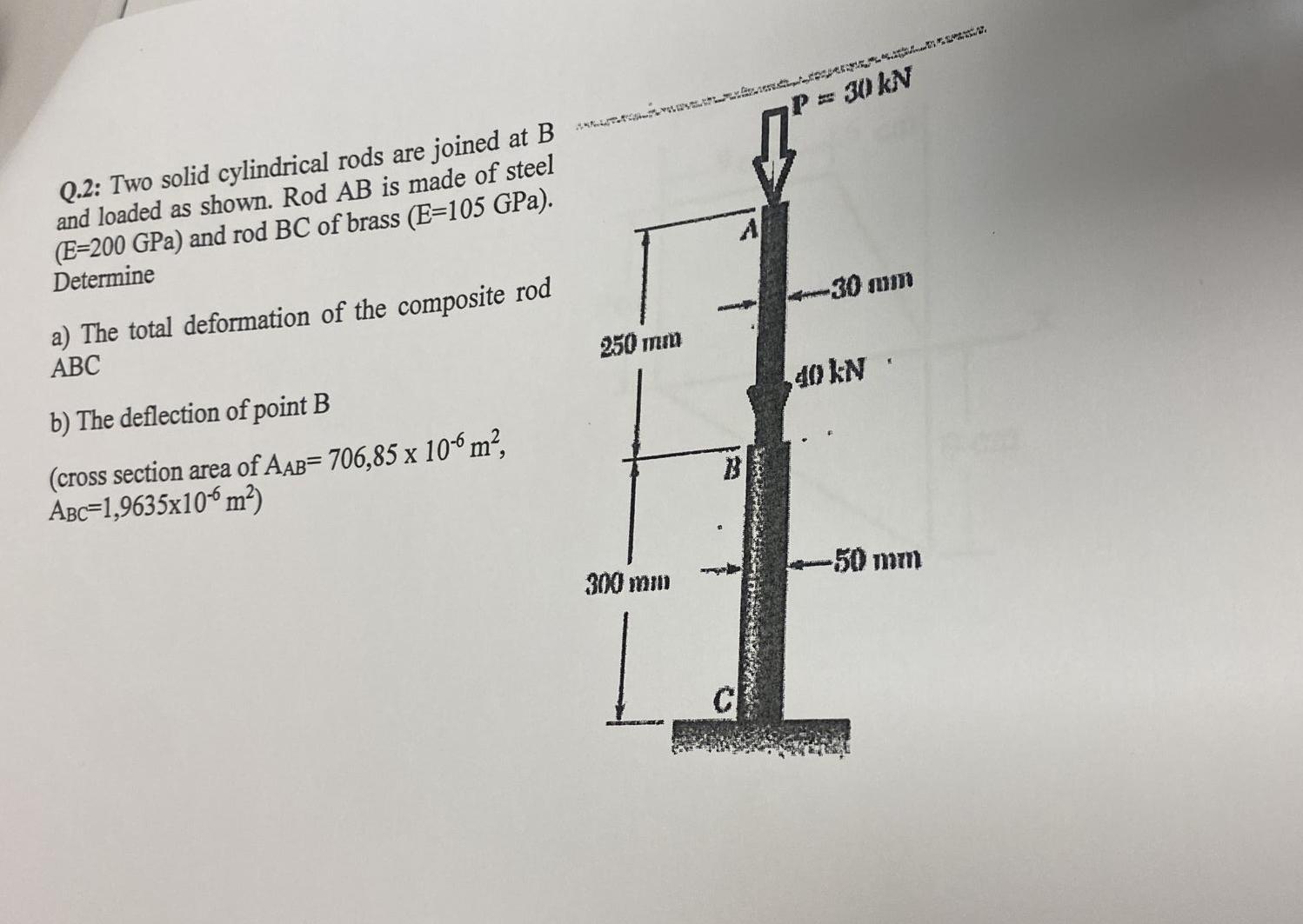 Solved Q.2: Two solid cylindrical rods are joined at D ﻿and | Chegg.com