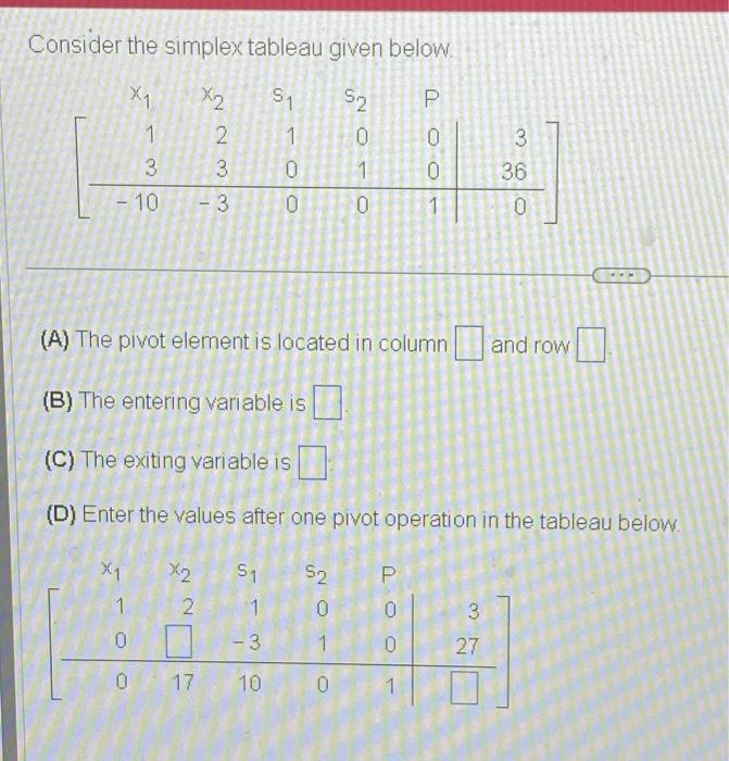 Solved Consider the simplex tableau given below. | Chegg.com