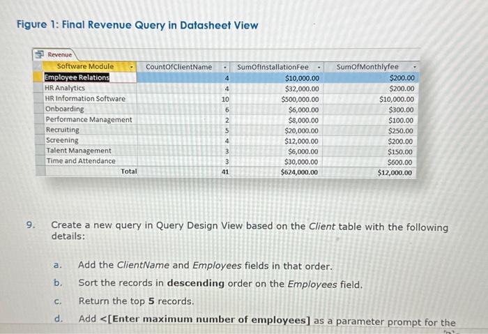 Solved 1. You work in the software division of Global Human | Chegg.com