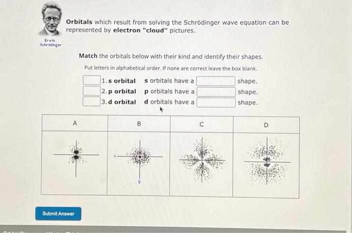 Solved Match the orbital drawing on the left to the type on | Chegg.com
