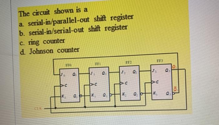 Solved The circuit shown is a a serial-in/parallel-out shift | Chegg.com