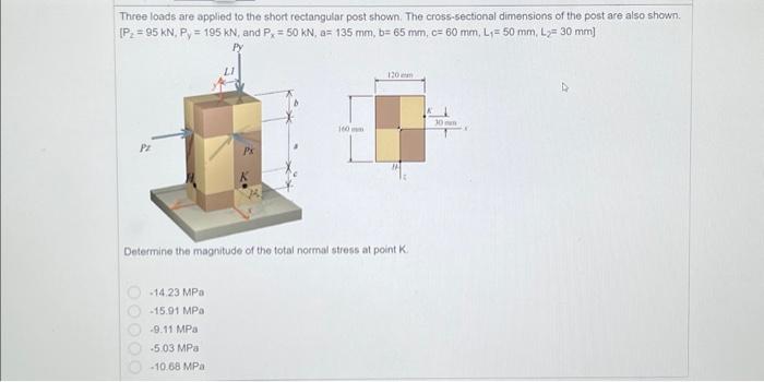 Solved Three loads are applied to the short rectangular post | Chegg.com