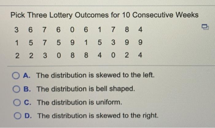 Solved Construct A Frequency Distribution For The Data Using 8916