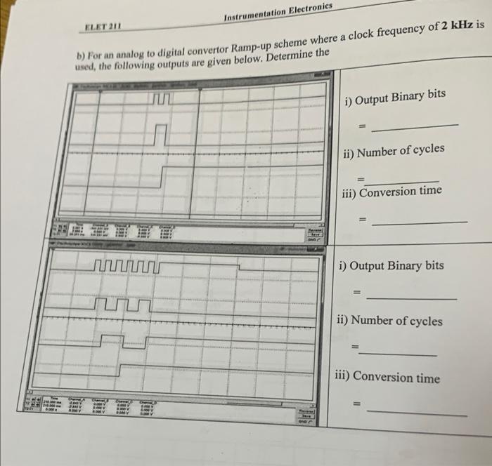 Solved ELET 211 Instrumentation Electronics b) For an analog | Chegg.com Solved ELET 211 Instrumentation Electronics b) For an analog | Chegg.com