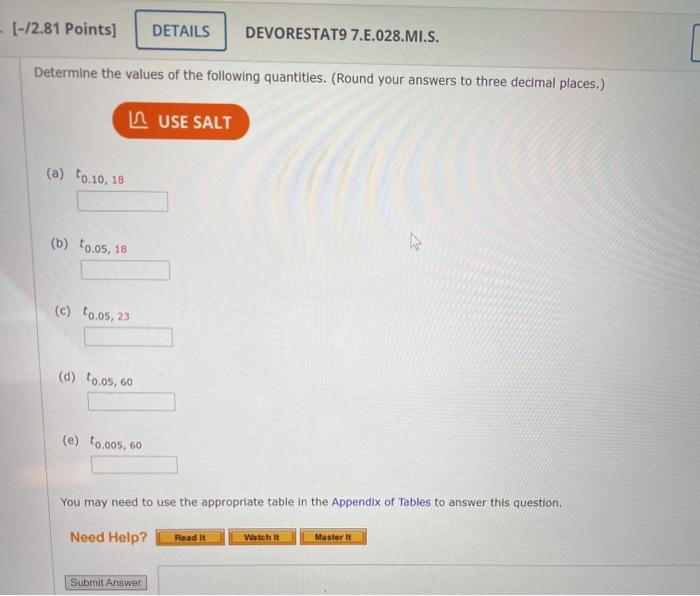 Solved - (-/2.81 Points) DETAILS DEVORESTAT9 7.E.028.MI.S. | Chegg.com