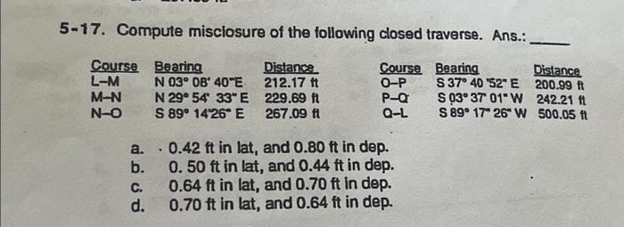 Solved 5 17 Compute Misclosure Of The Following Closed