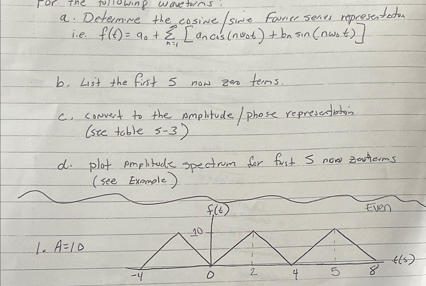 Solved a. ﻿Determine the cosine/sine Fourier series | Chegg.com