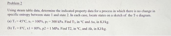 Solved Using steam table data, determine the indicated | Chegg.com